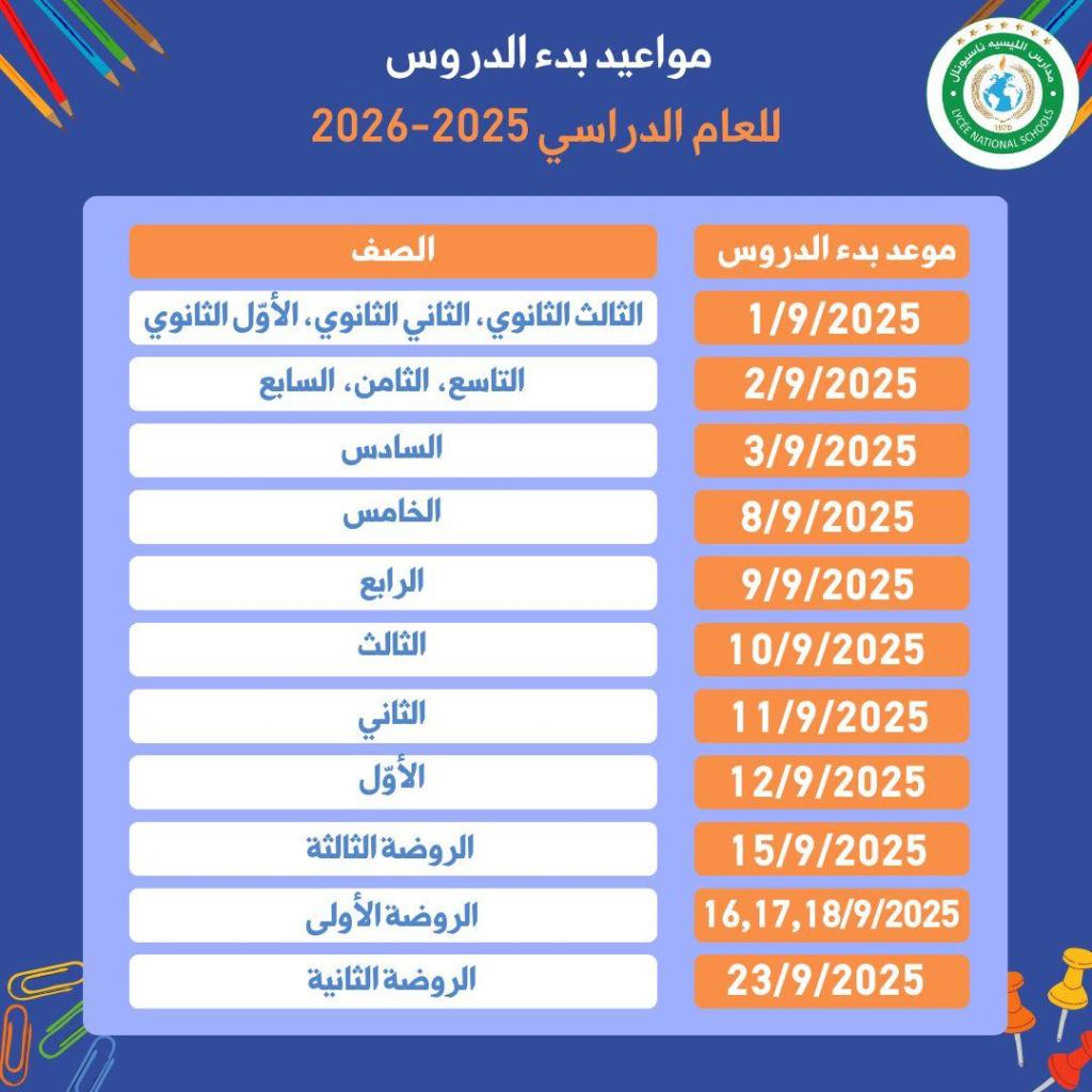 Le Lycee National | Picture Albums